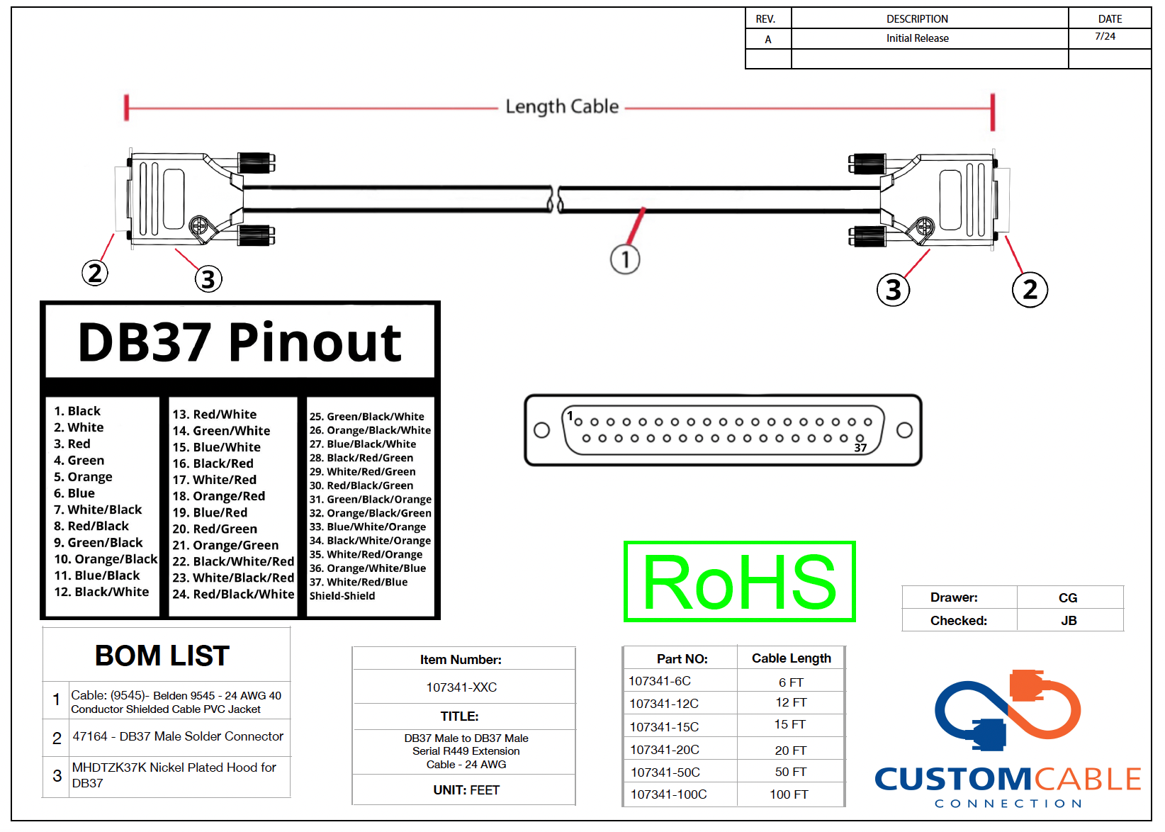 DB37 Male to DB37 Male Serial R449 Extension Cable - 24 AWG - Custom ...