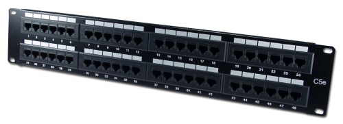 Cat5e Patch Panel 110 Block 568A & 568B Compatible (12, 24, 48 and 96 ...